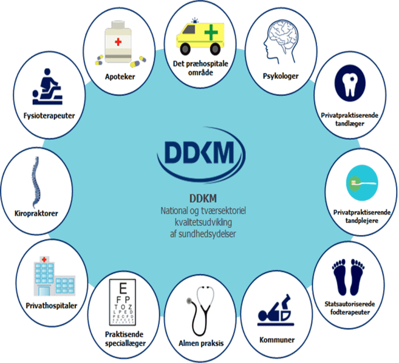 Summary of visit with IKAS